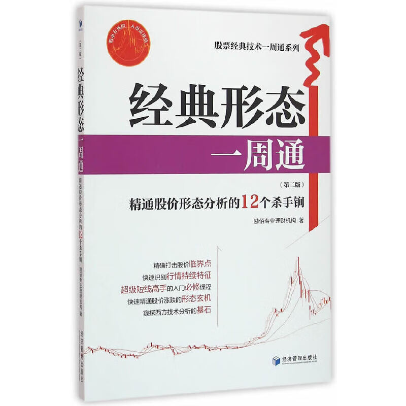 经典形态一周通（第二版）