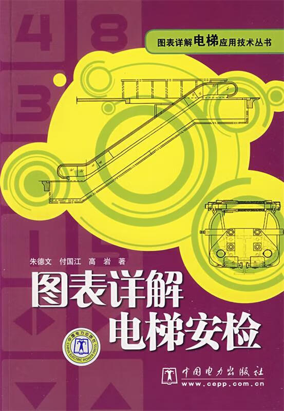 图表详解电梯安检