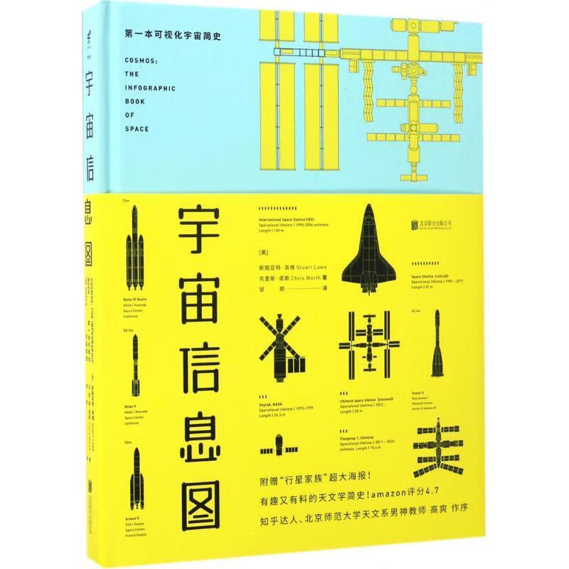 宇宙信息图-本可视化宇宙简史