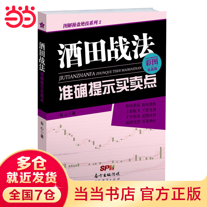 酒田战法准确提示买卖点