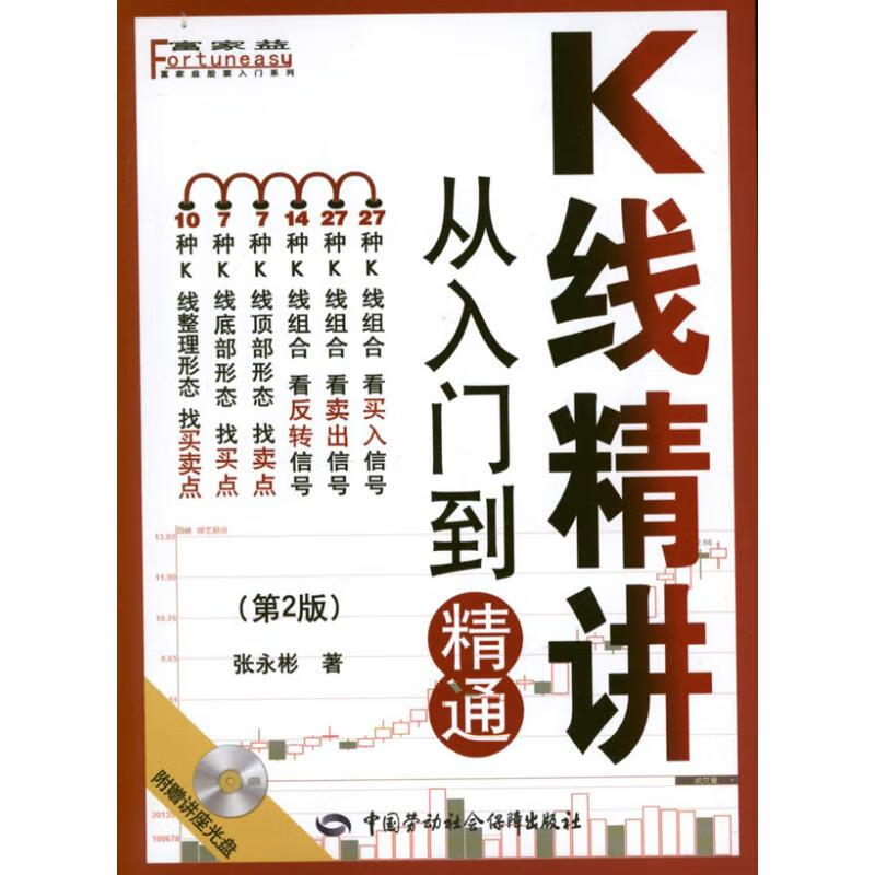 K线精讲.从入门到精通(第2版)