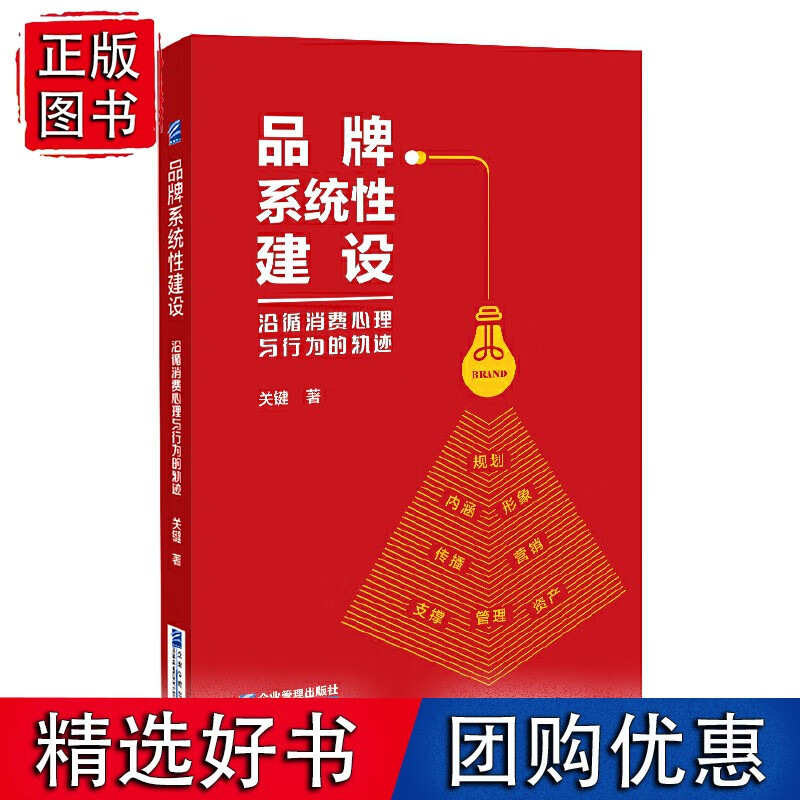 品牌系统性建设——沿循消费心理与行为的轨迹