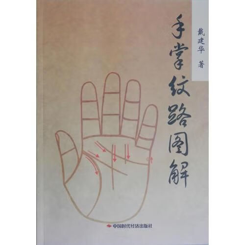 手掌纹路图解 戴建华