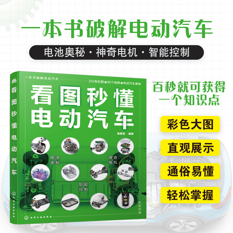 看图秒懂电动汽车