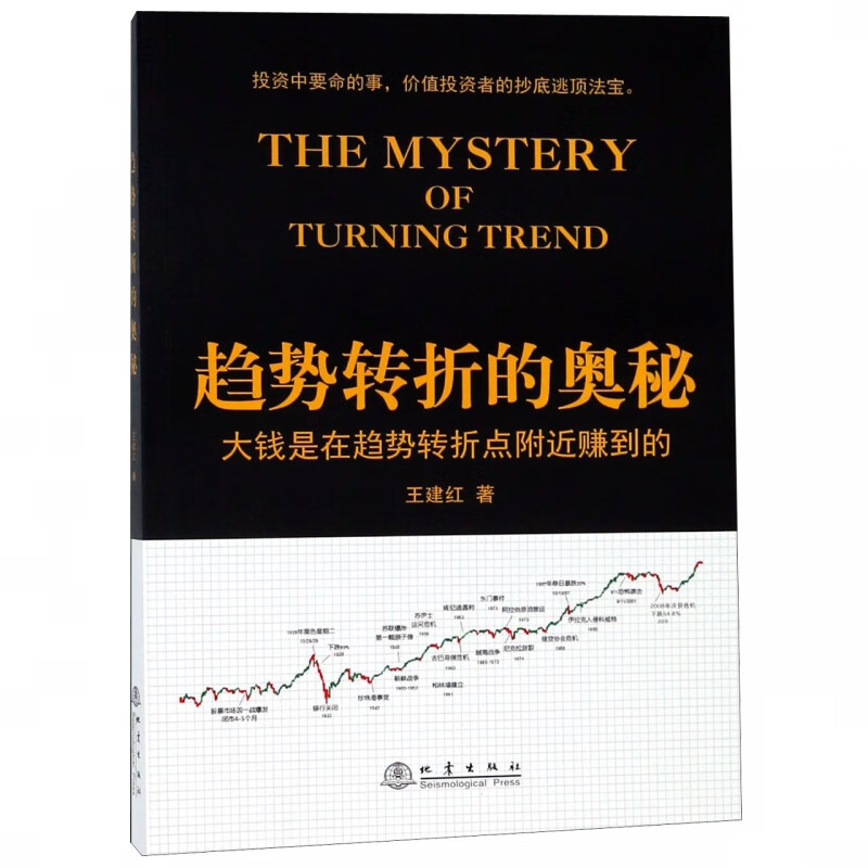 趋势转折的奥秘