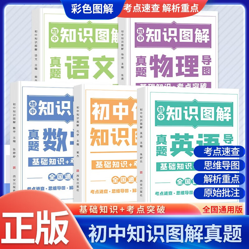 好学匠 套装5册 初中知识图解 语文数学英语物理化学基础知识大全全套语数英专项高效训练手册 数理化知识清单天天背课本重难点集锦一本全 初中知识大全语数英物化5本全套