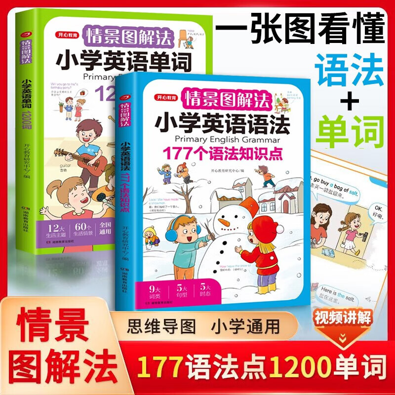 情景图解法 小学英语语法177个语法知识点 小学英语单词1200词 小学生一二三四五六年级英语词汇词根分类记忆177个语法知识点专项强化训练 情景图解法-单词+语法