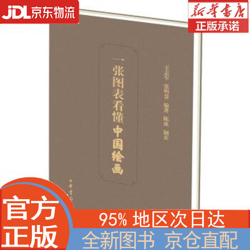 【全新畅销书籍】一张图表看懂中国绘画 王志军，，张明慧，，陈虎，制表 中华书局