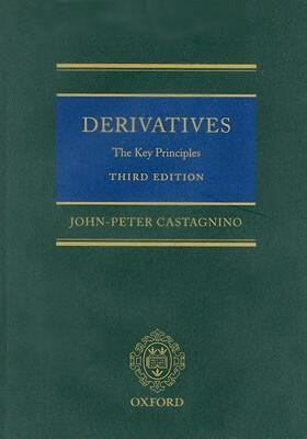 Derivatives: The Key Principles