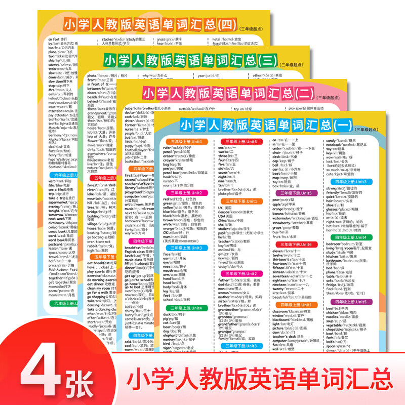 小学英语单词汇总表三到六年级人教pep版词汇大全挂图墙贴记背表 三到六年级单词汇总4张中号