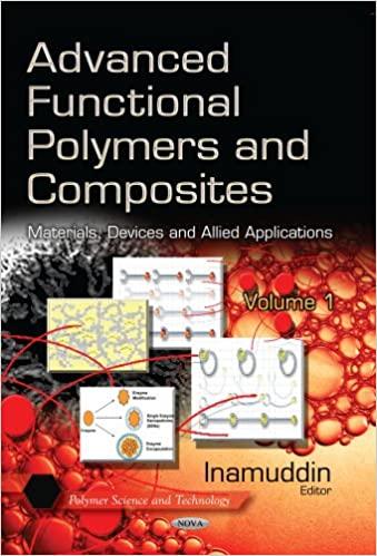 Advanced Functional Polymers and Composites: Mat