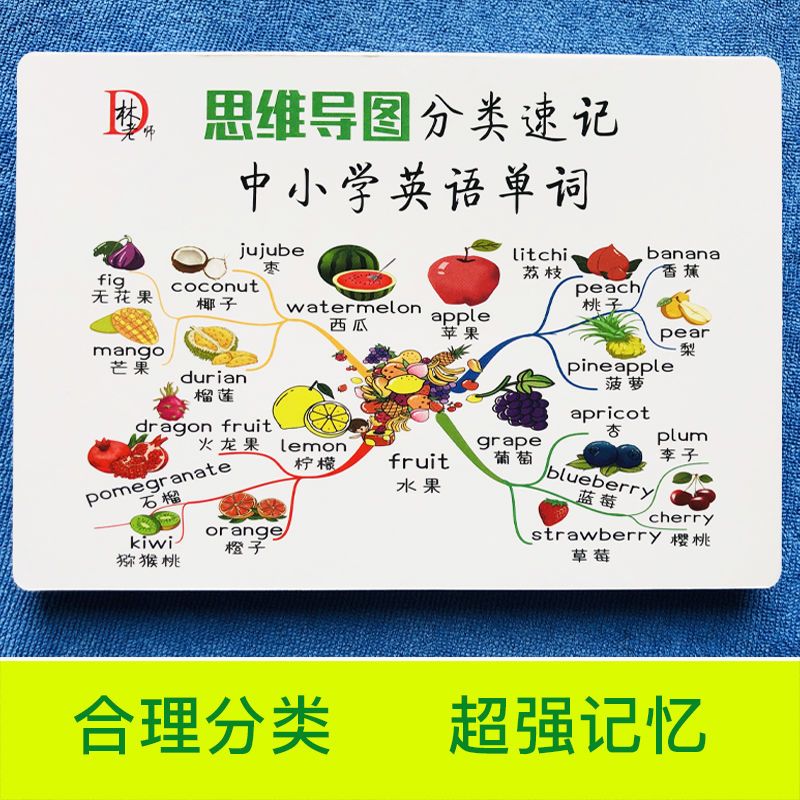 小学英语单词分类思维导图速记忆小学同步英语单词认知闪卡片