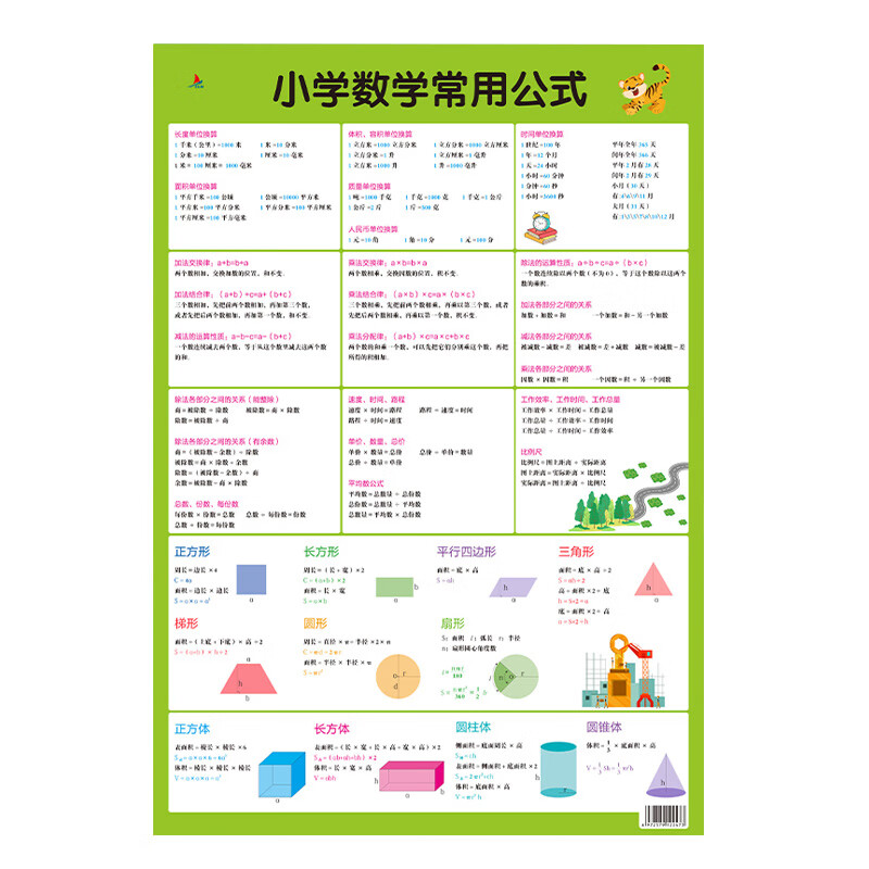 小学数学公式大全卡片人教版一年级二三四五六年级数学基础知识点概念公式定律图形思维训练汇总记忆 【墙贴】小学数学常用公式 小学通用