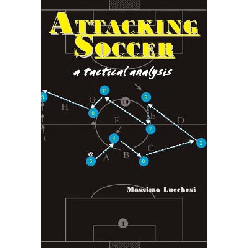 Attacking Soccer: a tactical analysis