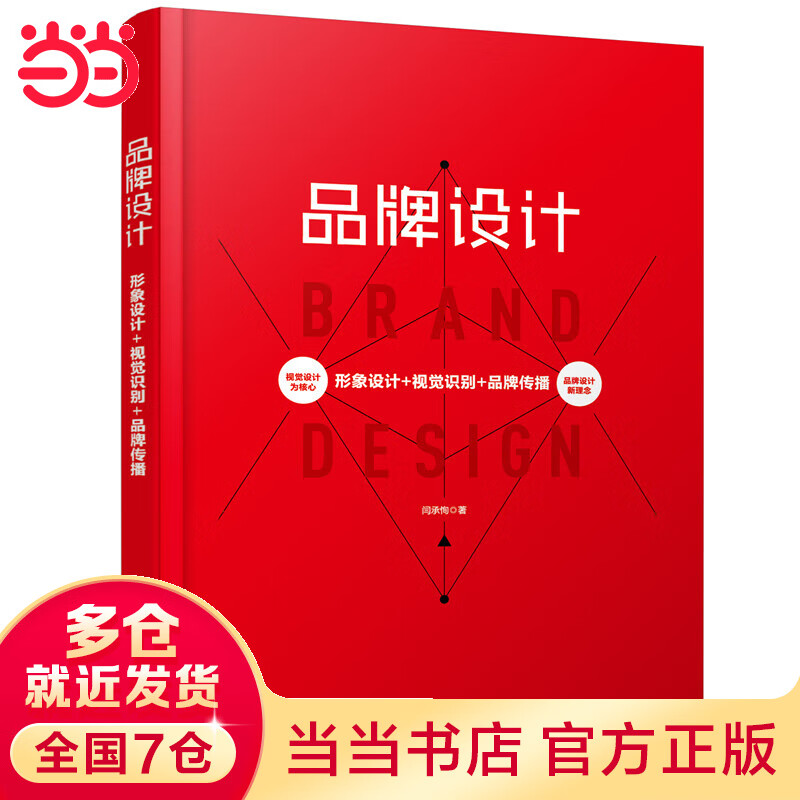 品牌设计：形象设计+视觉识别+品牌传播