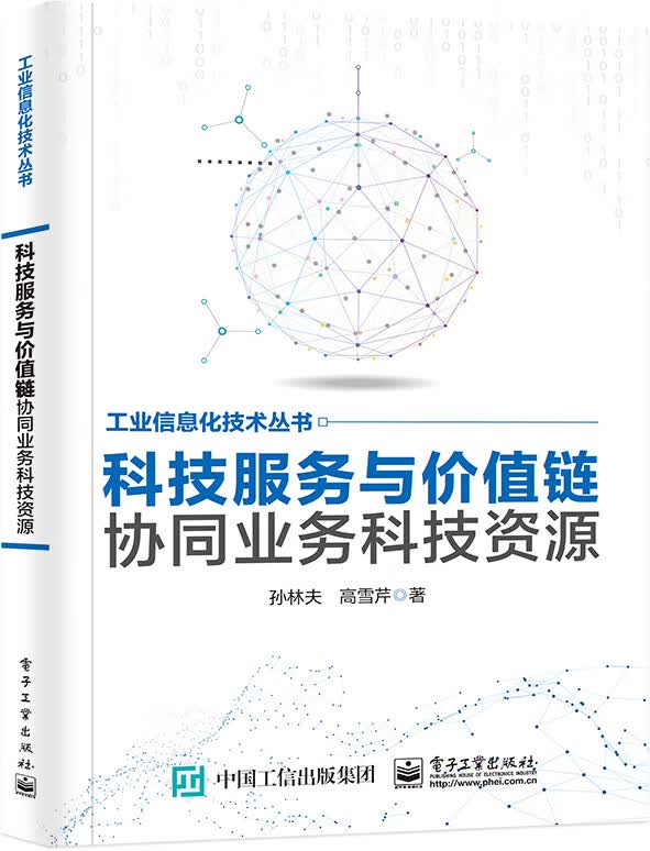 科技服务与价值链协同业务科技资源