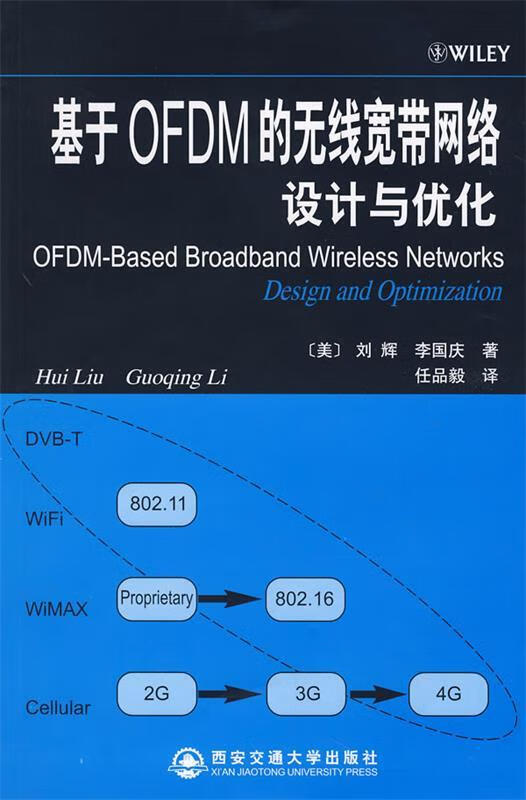 基于OFDM的无线宽带网络设计与优化