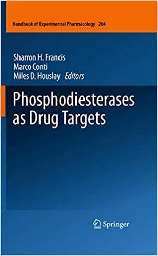 高被引Phosphodiesterases as Drug Targets