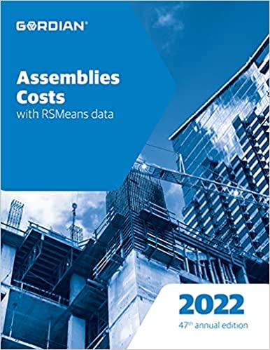 Assemblies Costs with Rsmeans Data: 60062