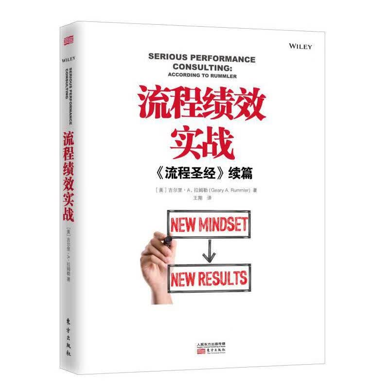 流程绩效实战