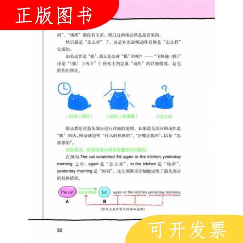 南海出版公司[日]向山淳子、向山贵彦一看就会的英语语法书978754