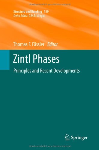 Zintl Phases