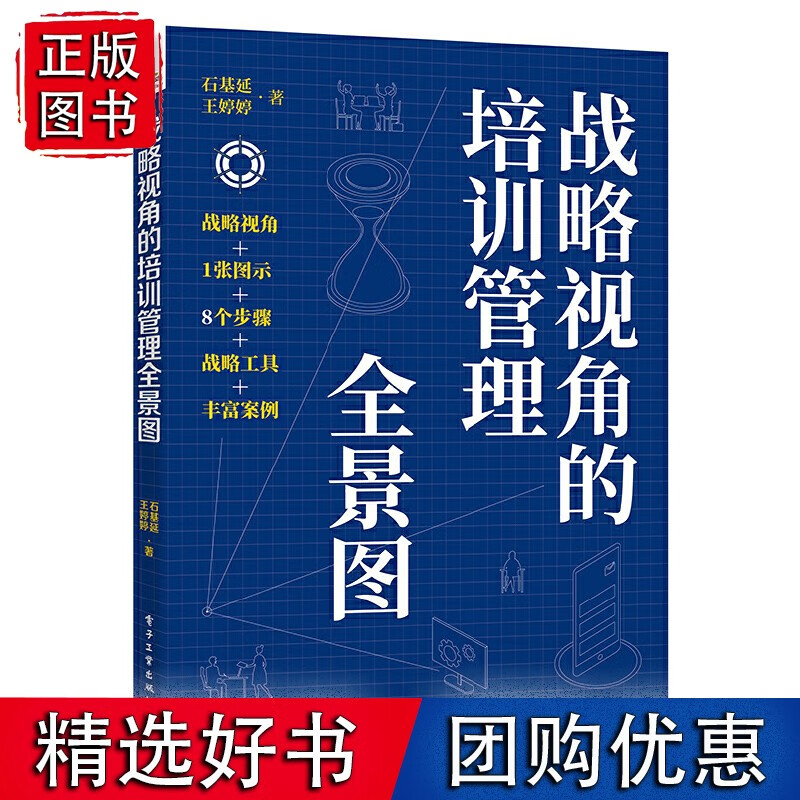 战略视角的培训管理全景图