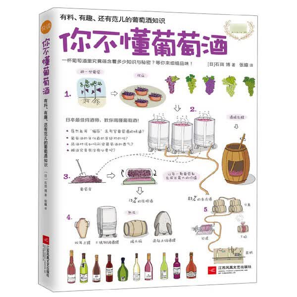 你不懂葡萄酒