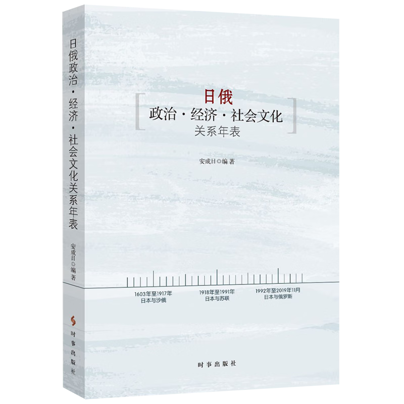 日俄政治经济社会文化关系年表