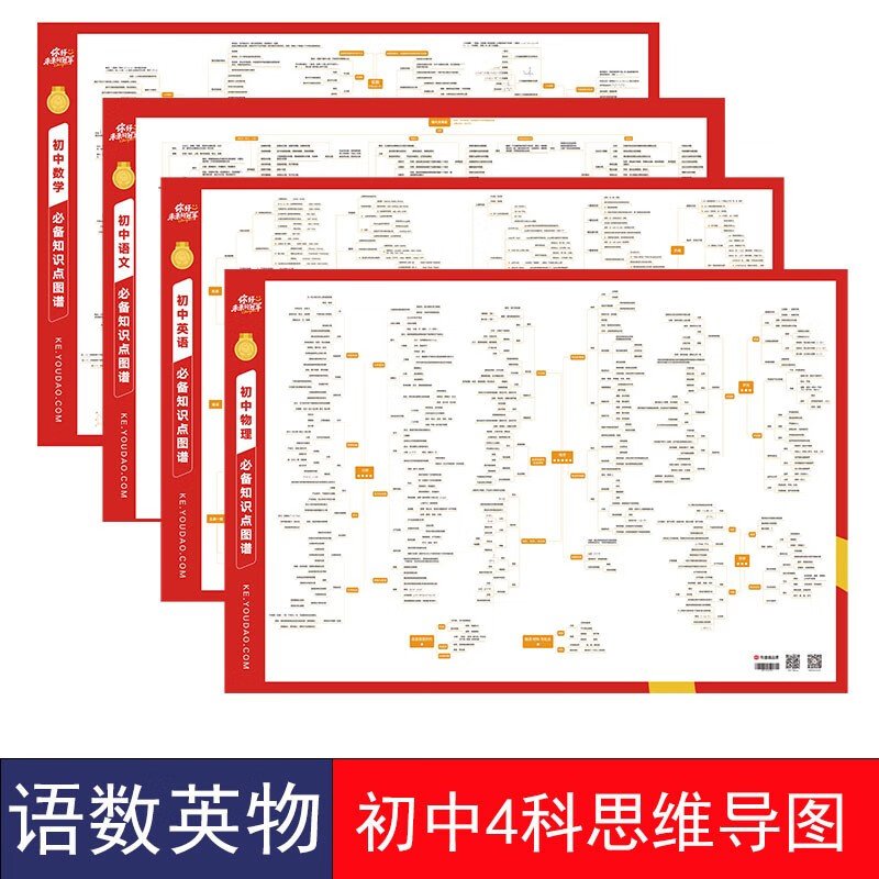有道精品书 初中四科思维导图 语文+数学+英语+物理