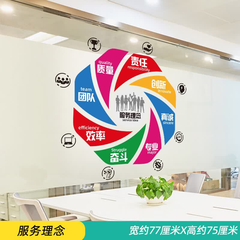 励志墙贴纸贴画公司团队企业文化墙画墙面装饰激励文字标语办公室 16.服务理念 特大