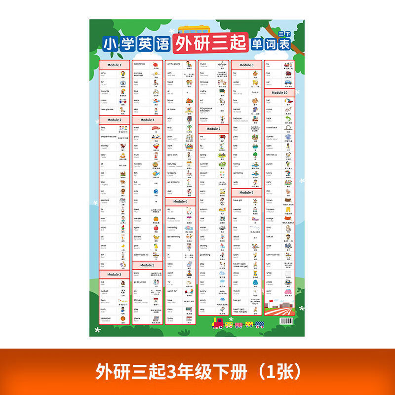 生单词表外研三起版三四五六年级彩色挂图纸 三年级下册（1张）