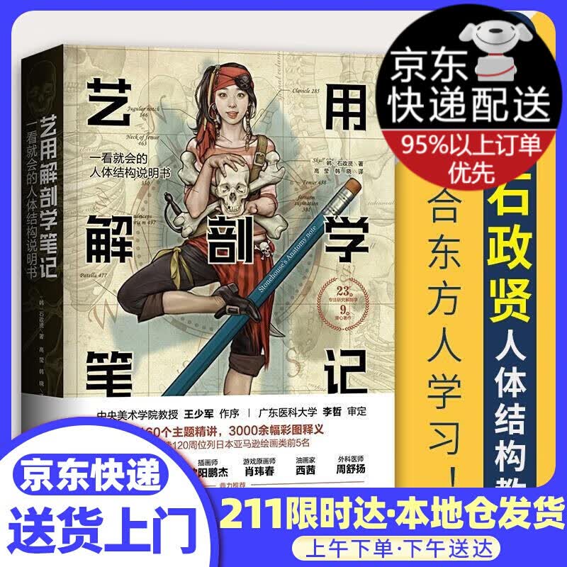 艺用解剖学笔记
