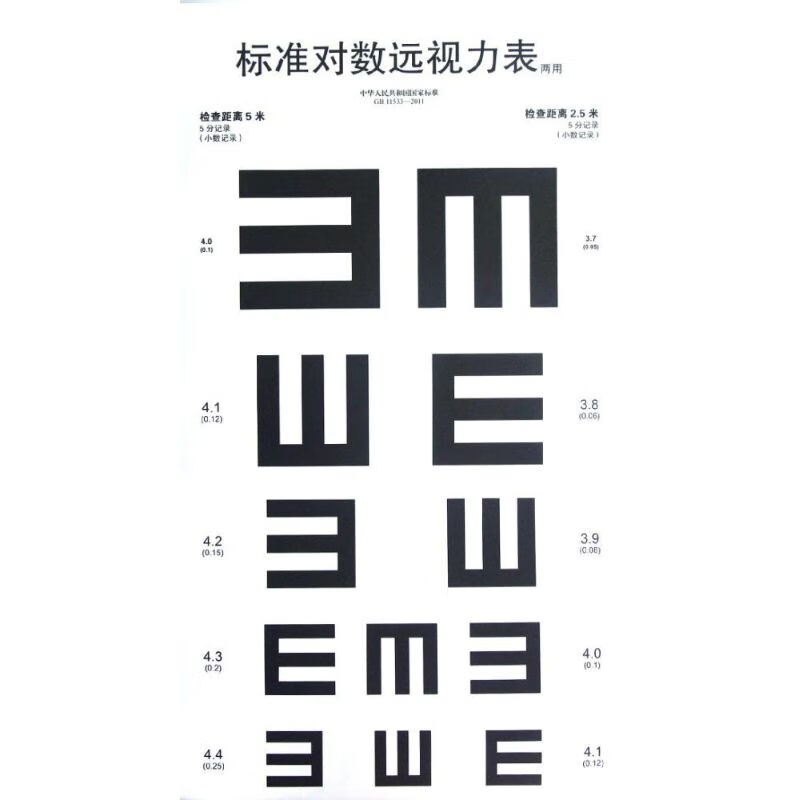 标准对数远视力表(共4张) 温州医学院附属眼视光医院 著 五官科