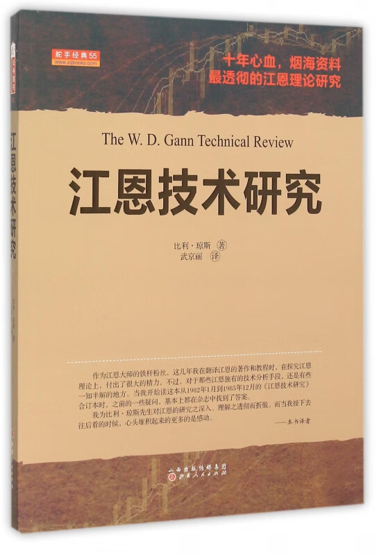 江恩技术研究