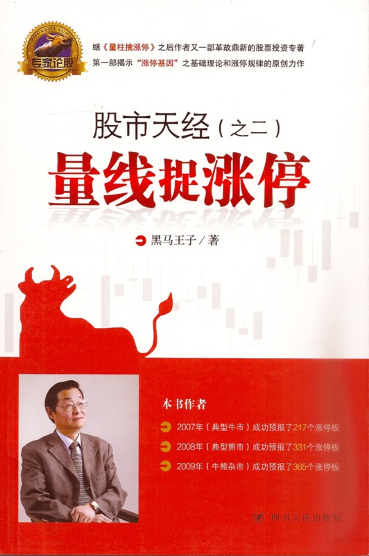 量线捉涨停 黑马王子