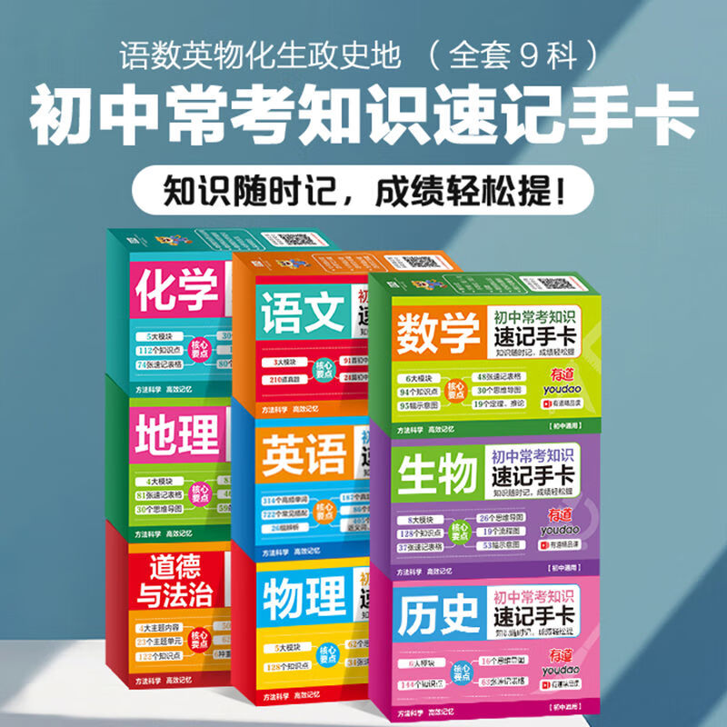 初中九科知识点速记手卡语文数学英语物理化学生物地理历史政治常考知识重难点速查速记忆卡片初一二三小四门必背考点及公式人教版 初中常考知识速记手卡（全9册） 初中通用