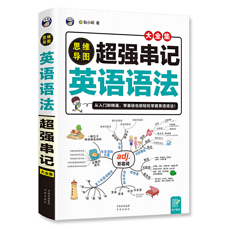 格林定律单词记忆法串记英语单词语法思维导图速记英语单词神器英 思维导图串记英语语法 初中通用