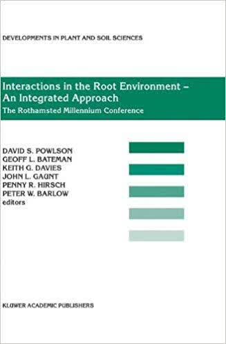 Interactions in the Root Environment — An Integrated Approach