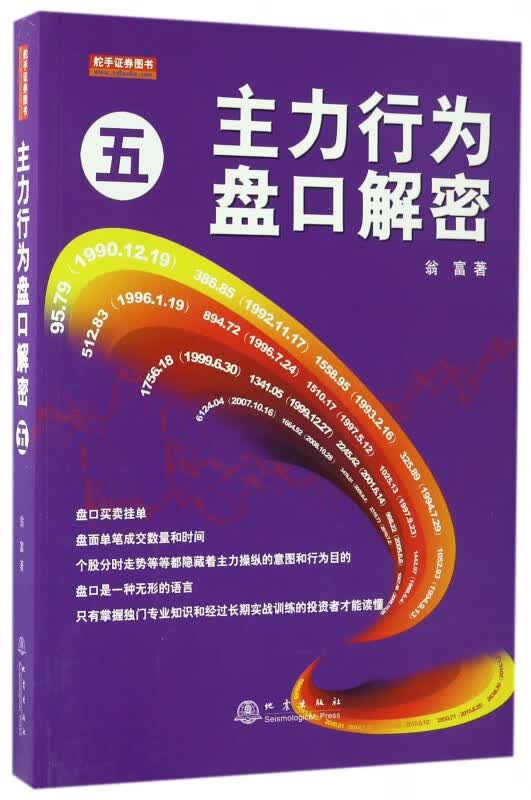 主力行为盘口解密(5)