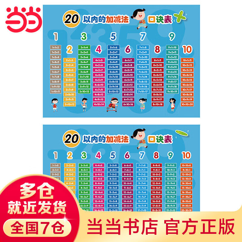 20以内的加减法口诀表