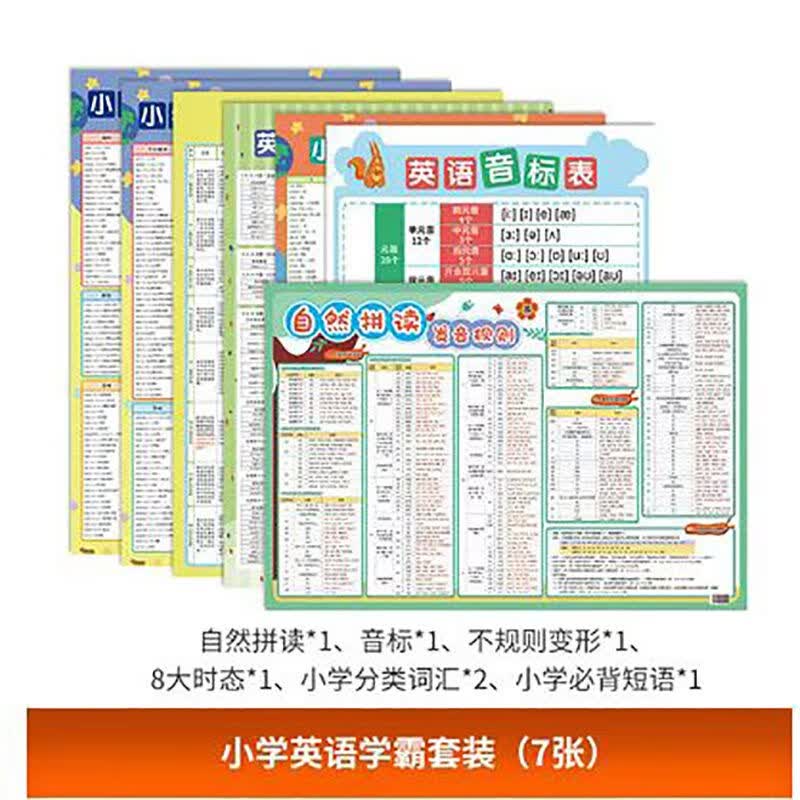 新款国际表有声初学挂图挂画班级 小学英语学霸套装