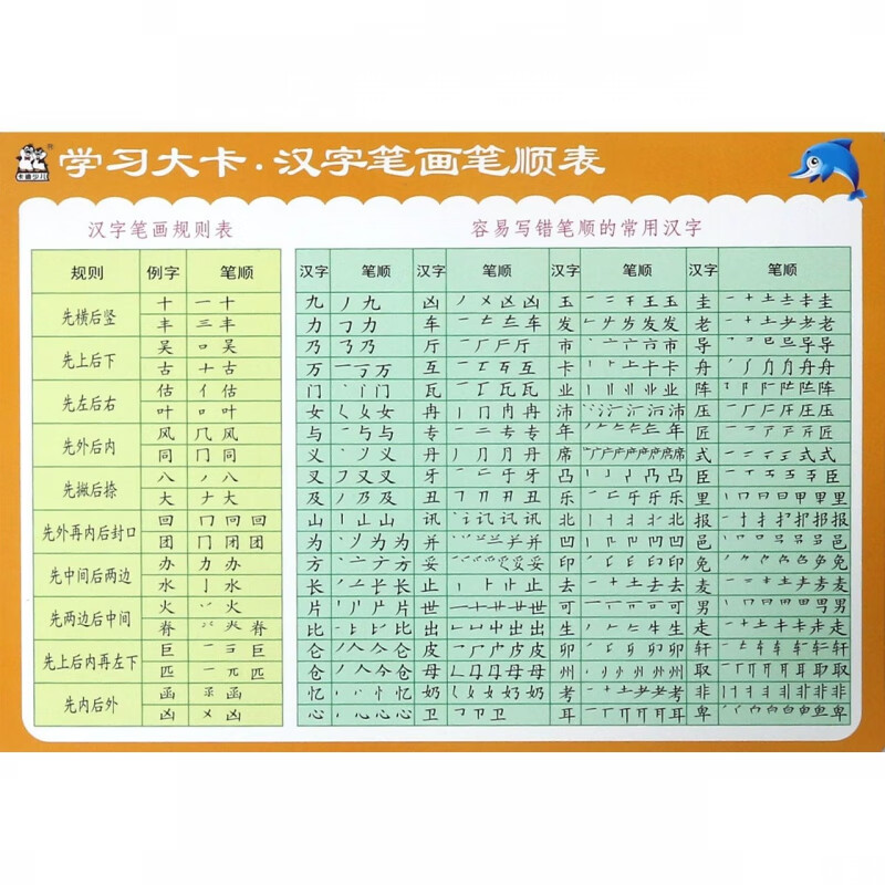 汉字笔画笔顺表/学习大卡