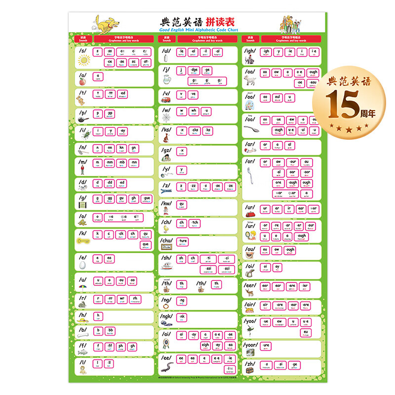 典范英语教具 拼读表