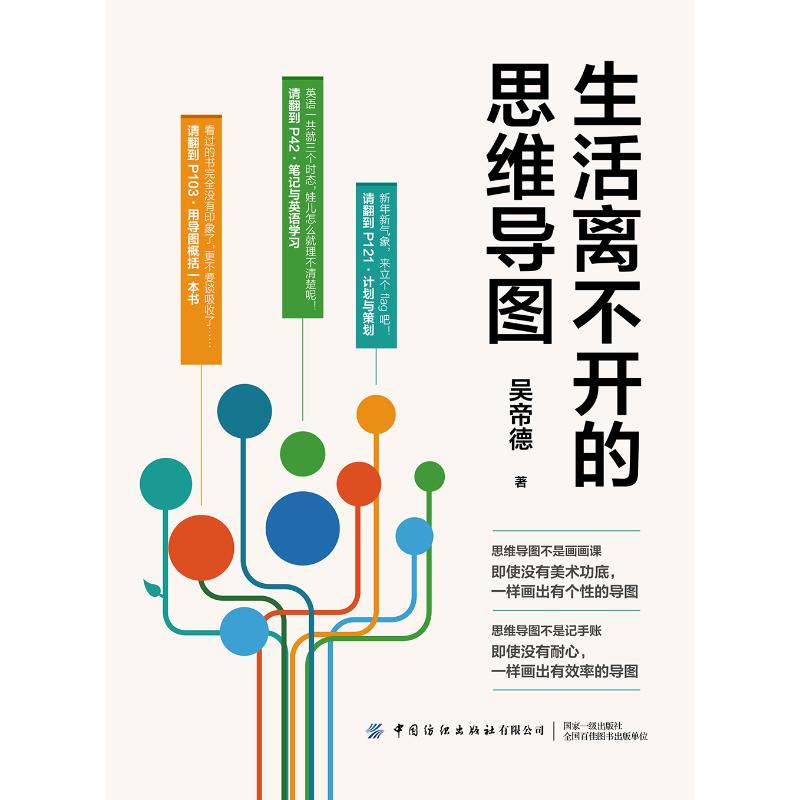 生活离不开的思维导图