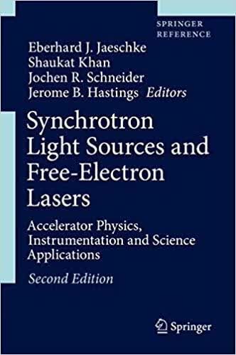 高被引Synchrotron Light Sources and Free-Electron