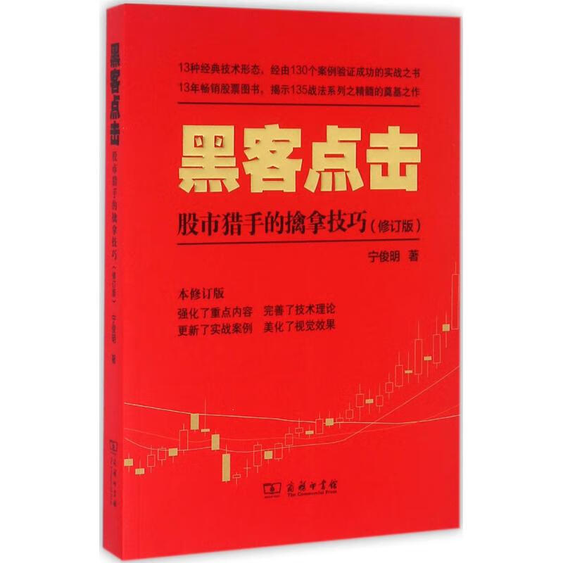 黑客点击