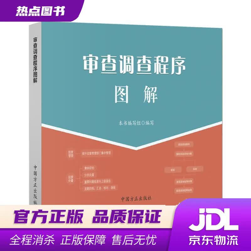 【 官方】审查调查程序图解 本书编写组 编写 中国方正出版社