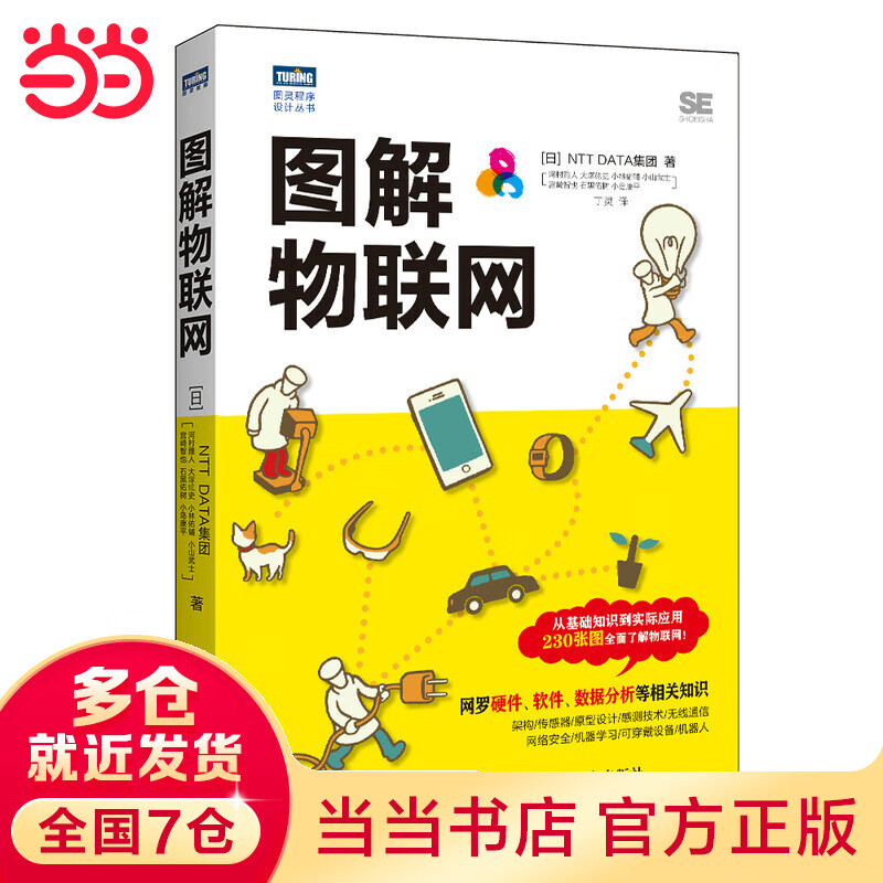 图解物联网