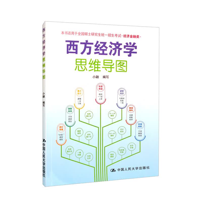西方经济学思维导图